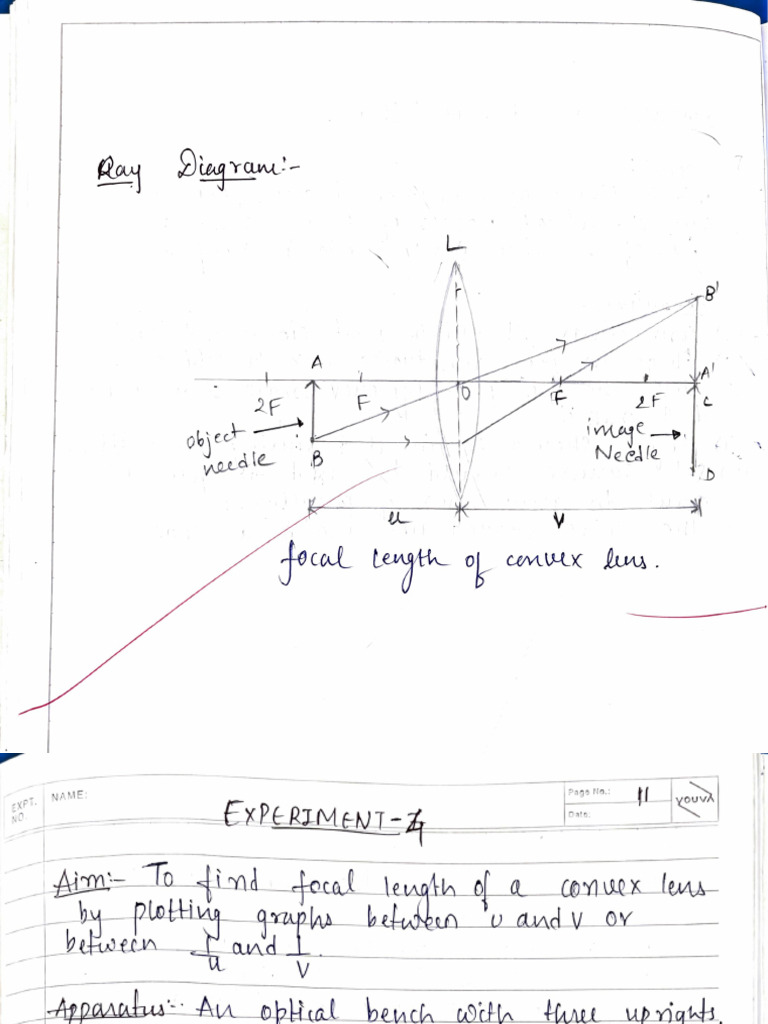 Physics Journal | PDF
