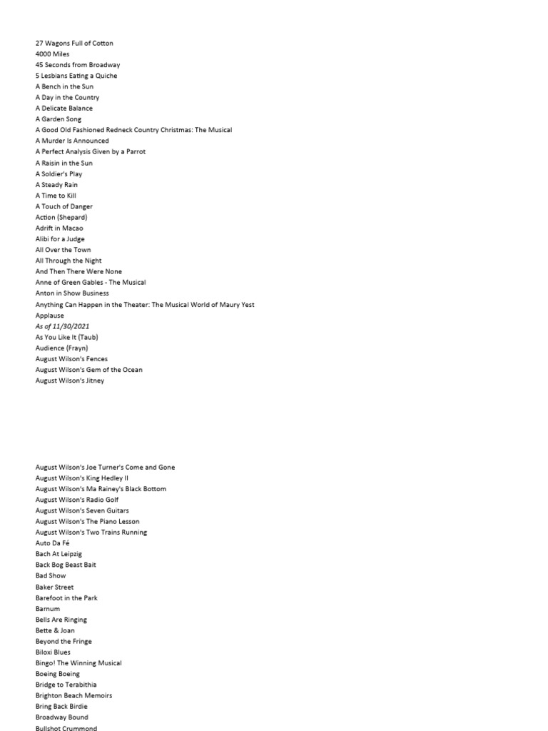 Non Approved List | PDF