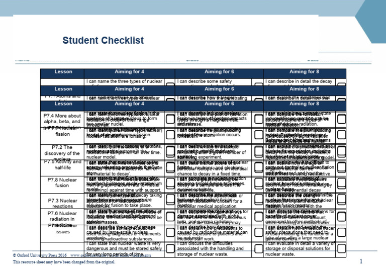 P7 Revision Checklist | PDF | Nuclear Physics | Radioactive Decay
