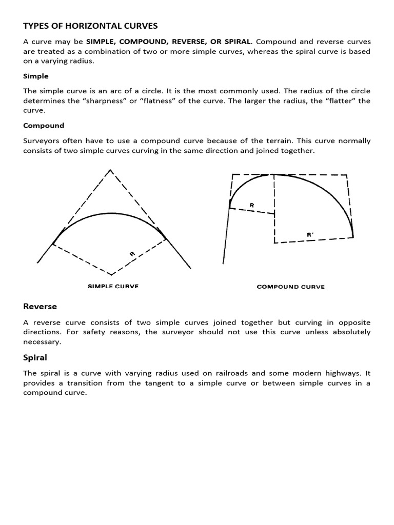 Simple Compound Curve | PDF | Angle | Tangent