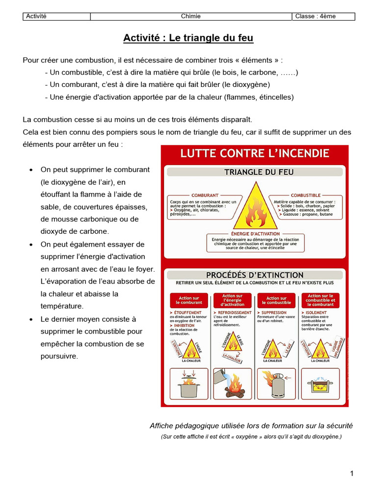 Comprendre le triangle du feu en 4ème | PDF
