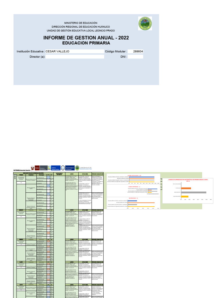 IGA Primaria 2022 | Descargar gratis PDF | Psicología cognitiva | Cognición