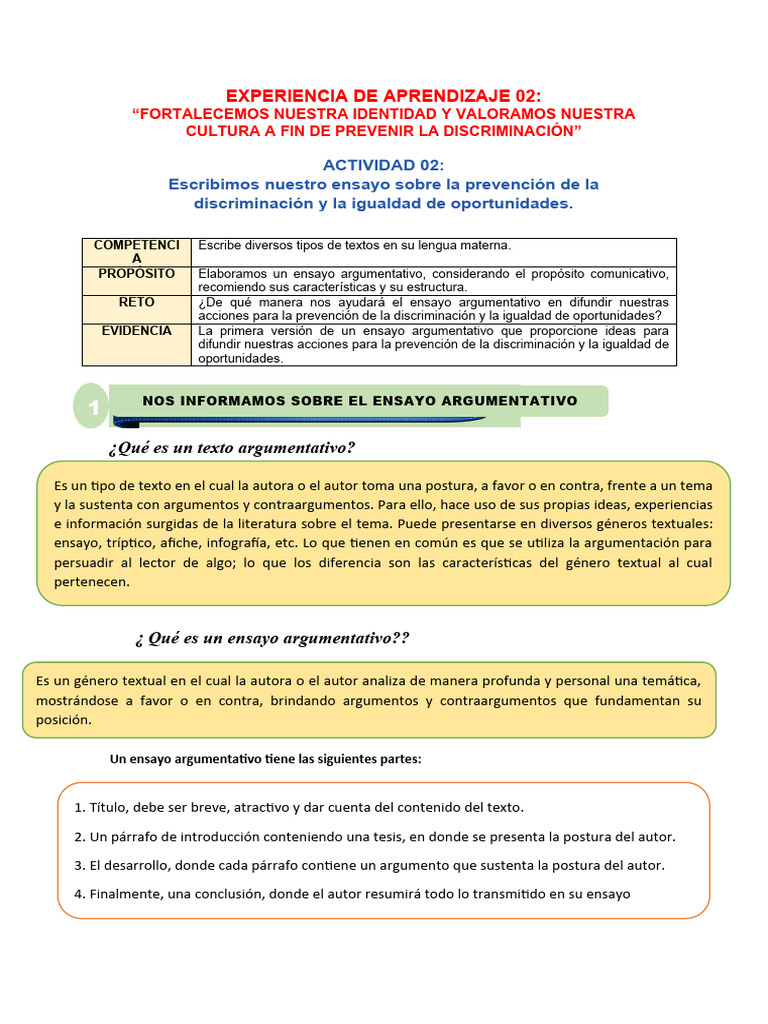 Experiencia de Aprendizaje 02 | PDF | Ensayos | Comunicación humana