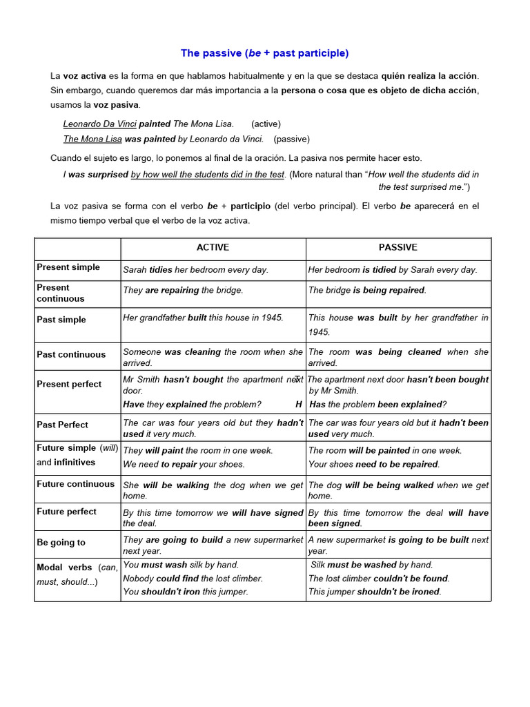 Understanding Passive Voice Structure | PDF