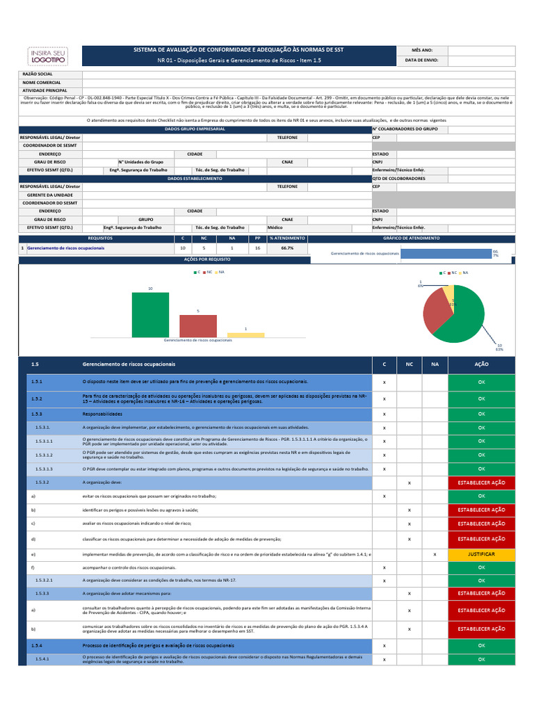 Checklist GRO-PGR NR 01 e Previsao de Multas | PDF
