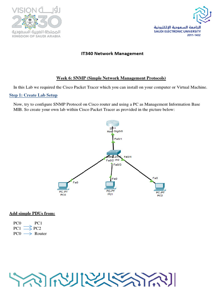 IT340 Network Management | PDF