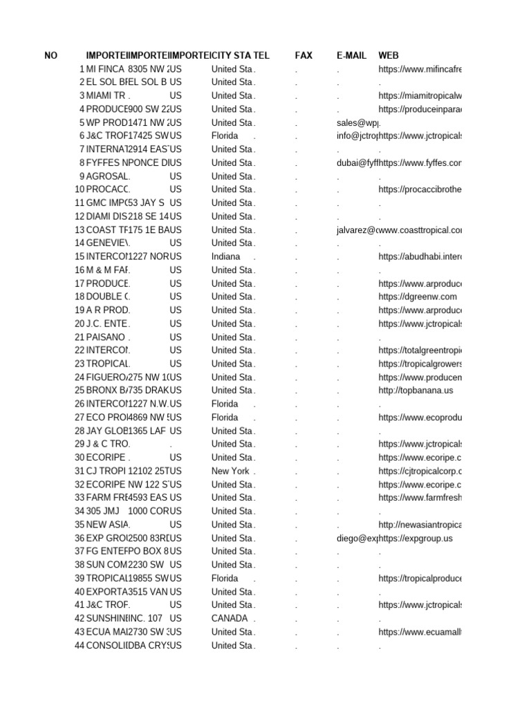 Trade Atlas - 17-10-2023 - File ID 5062a8d180 | PDF
