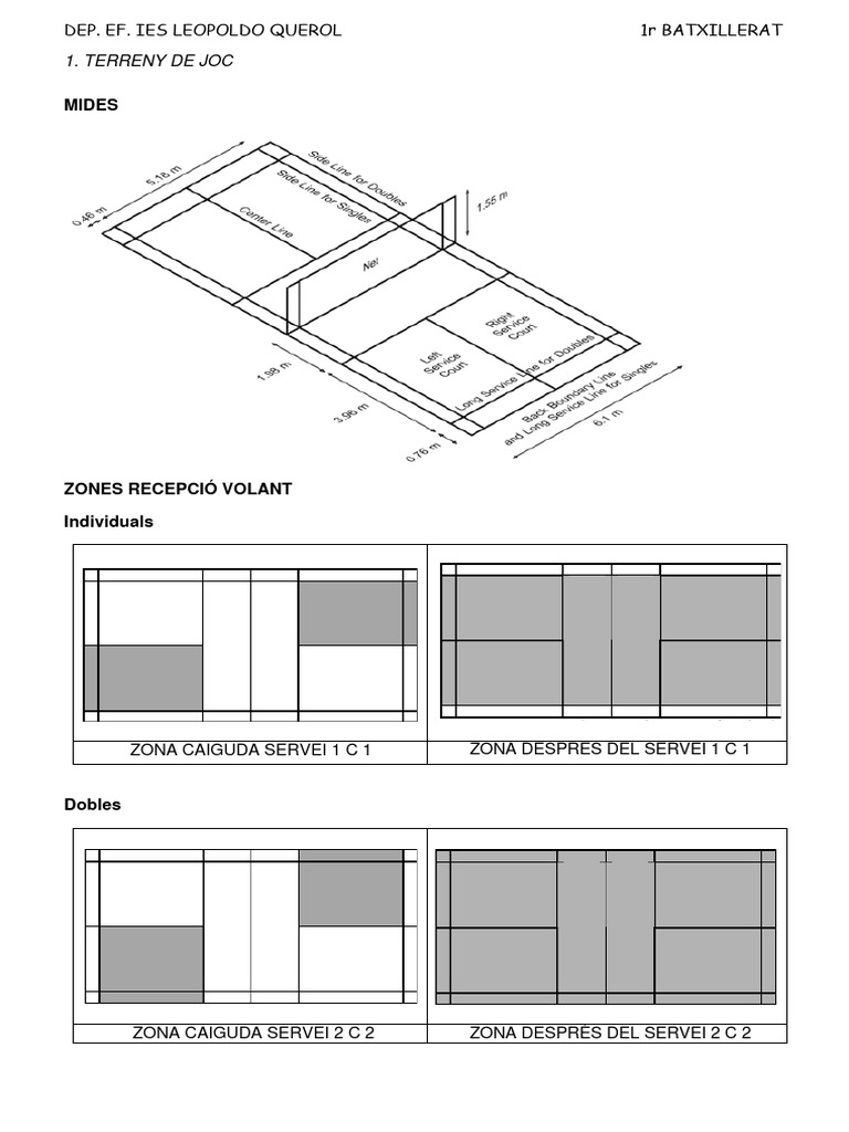 Apunts Bàdminton 1R Bat | PDF | Teaching Methods & Materials