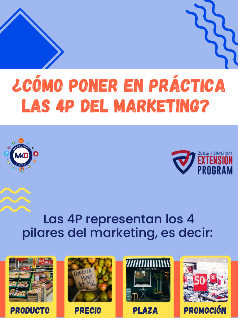 Cómo poner en práctica las 4p del Marketing | PDF | Marketing ...