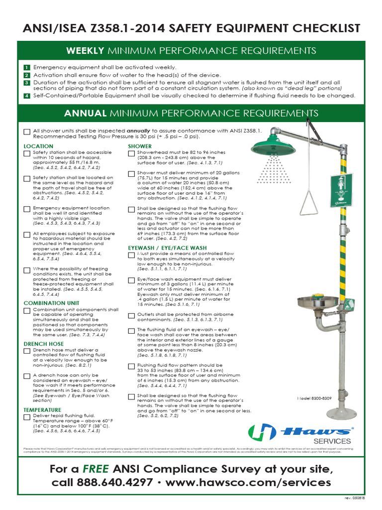 ANSI Checklist Poster Jan2020 FINAL | PDF | Valve | Shower