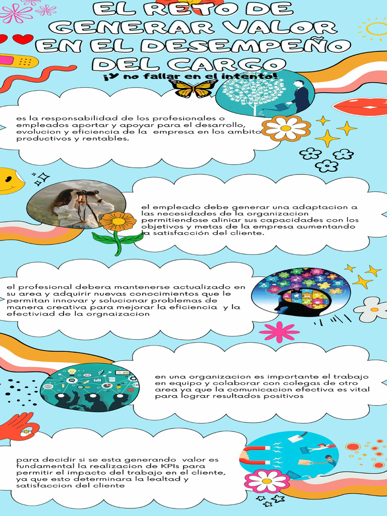Brown Scrapbook Climate Change Infographic | PDF