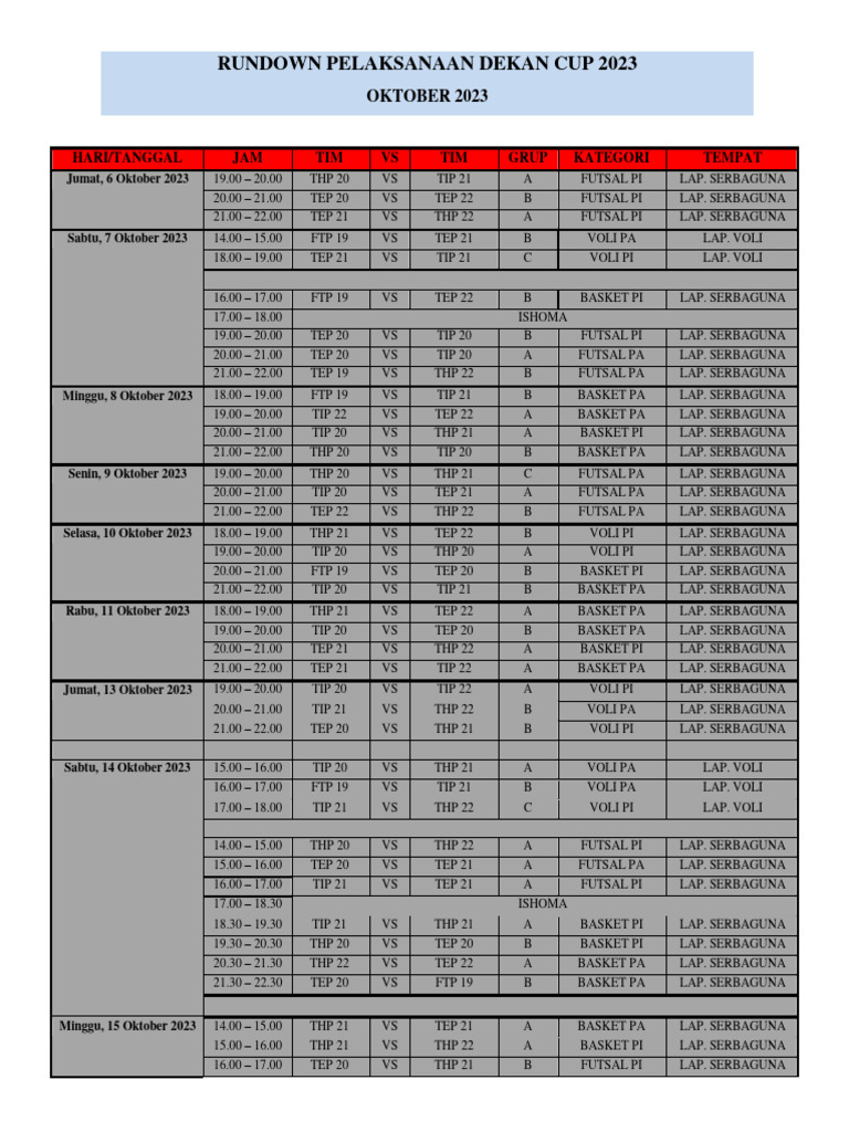 Rundown Dekan Cup 2023 v8 | PDF