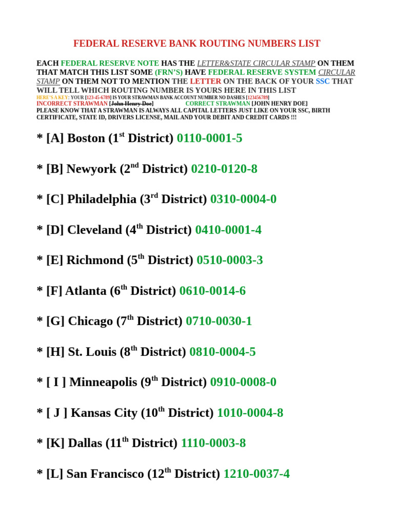 FRB Routing Numbers List Re-Edited | PDF