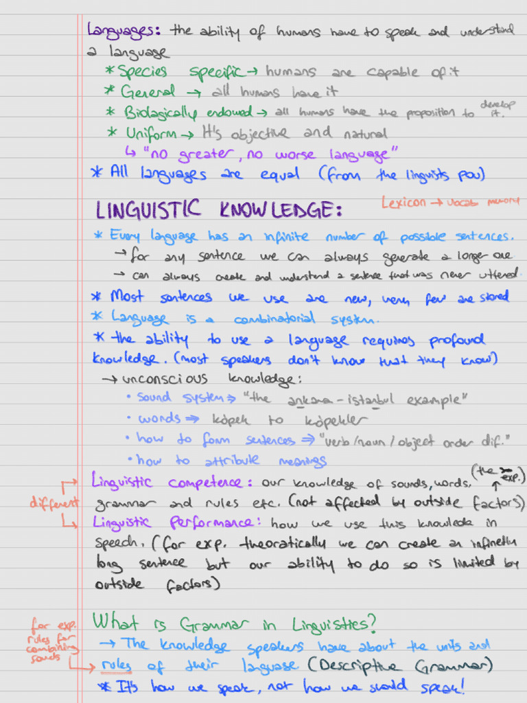 LING 101 (What Is Language) | PDF