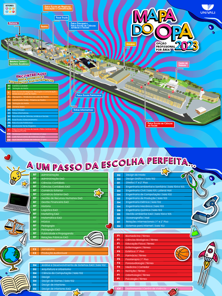 Mapa Campus Itajai - A3 - Opa-2023 - 27SET23 | PDF