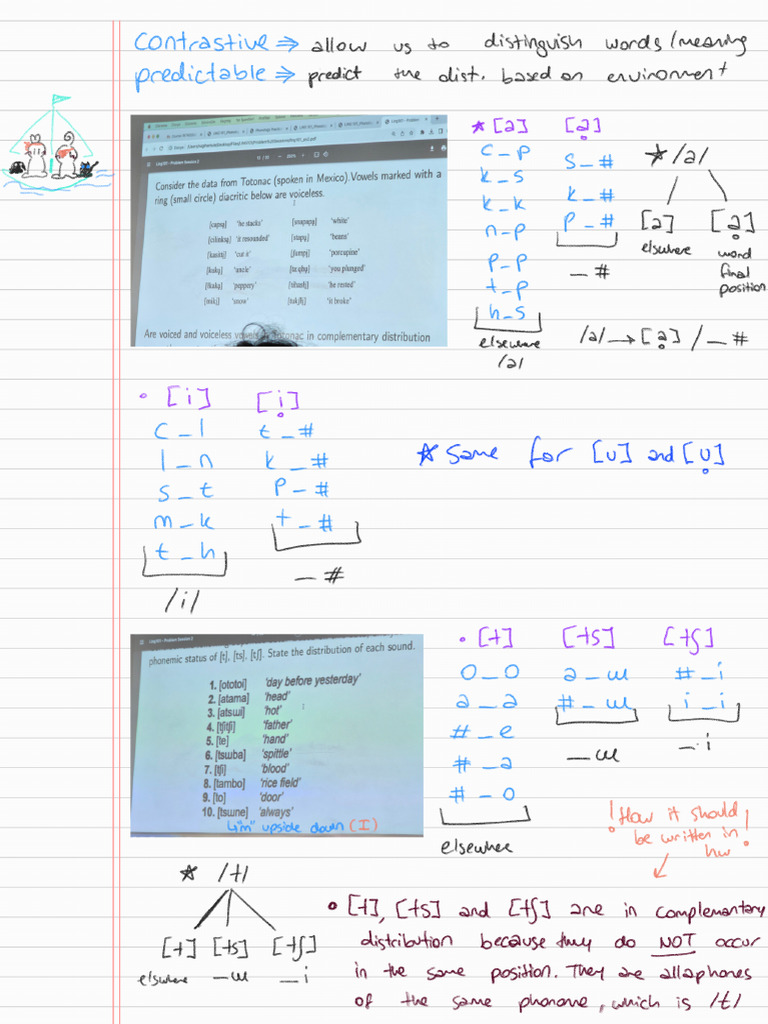 LING 101 Problem Session | PDF