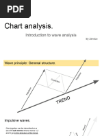 Elliott Wave Cheat Sheet | PDF