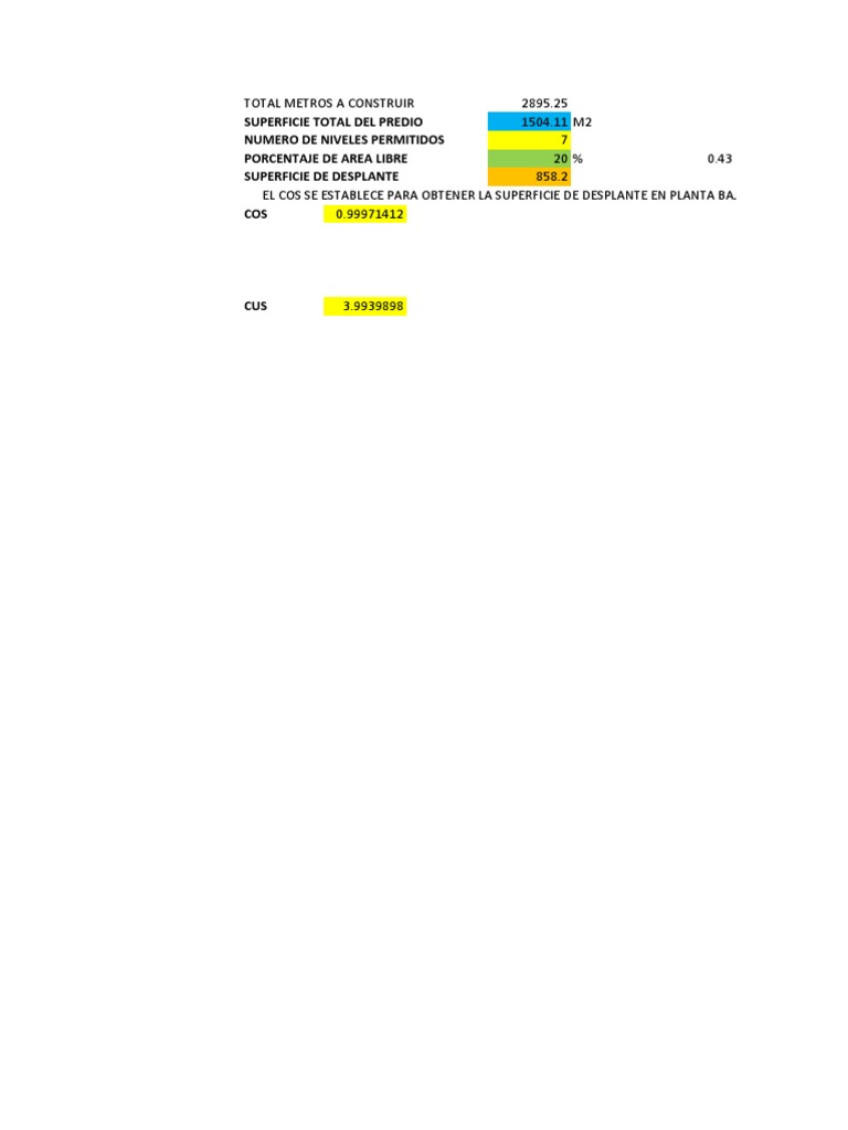 Calculo de Cos y Cus | PDF