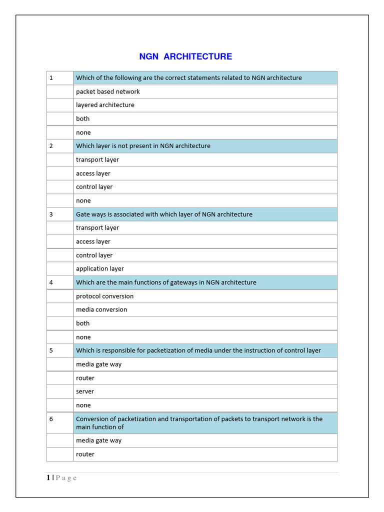 NGN Architecture | PDF