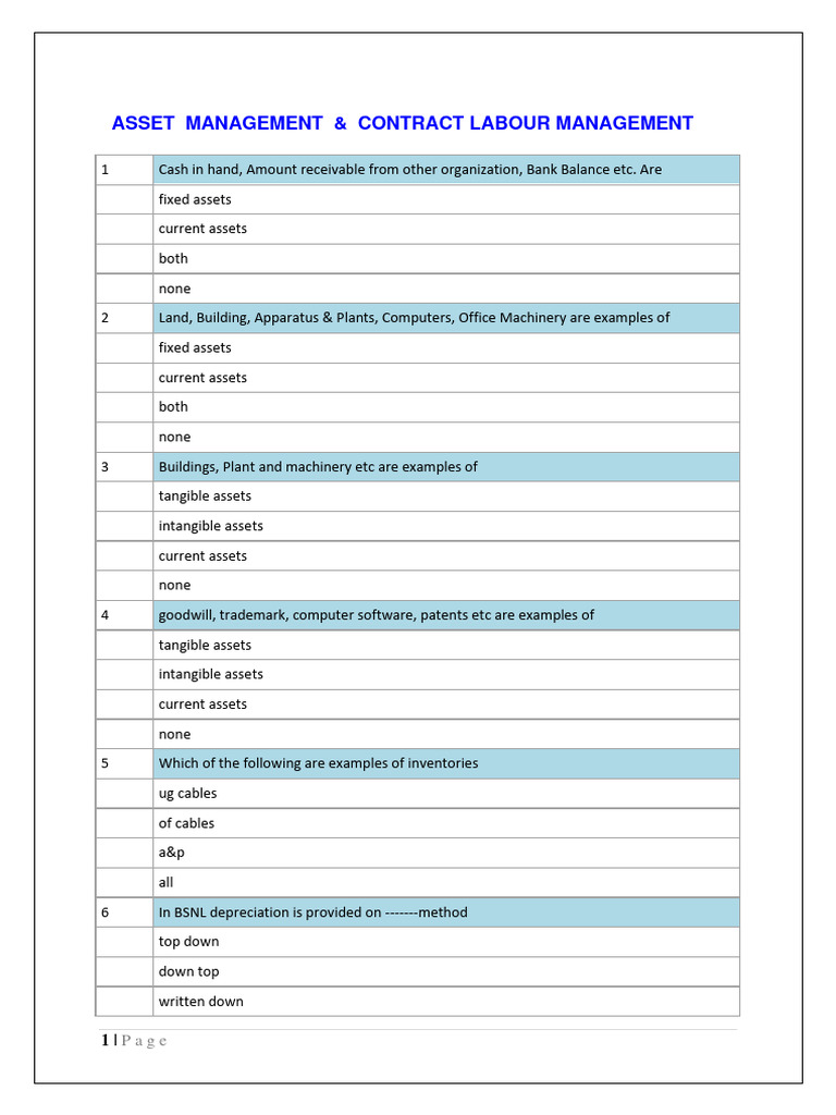 Asset Management & Contract Labour Management | PDF