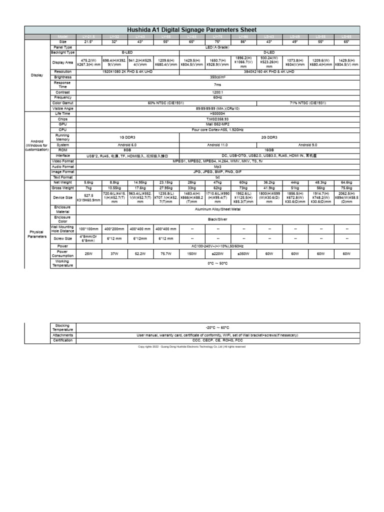 Hushida Parameters Sheets - A1 | PDF