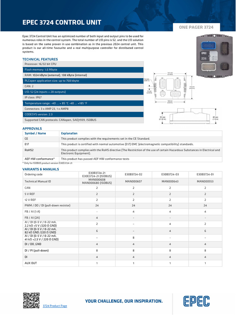 Epec DataSheet 3724 ControlUnit | PDF | Electricity | Computer Engineering