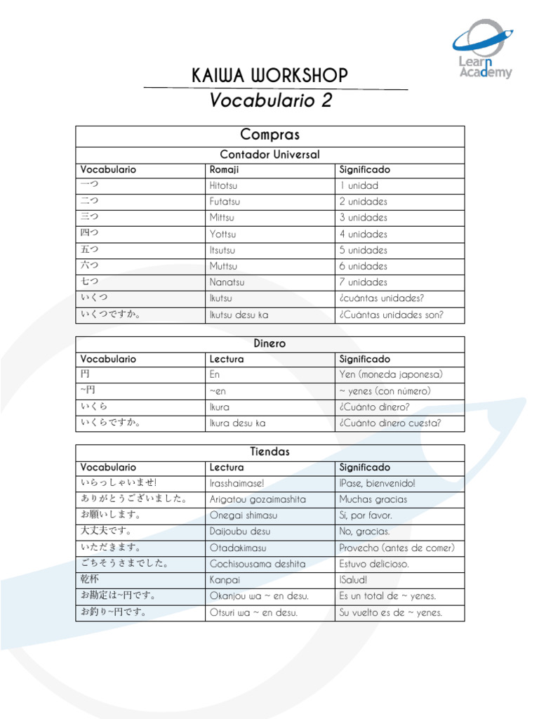 Vocabulario 2 | PDF