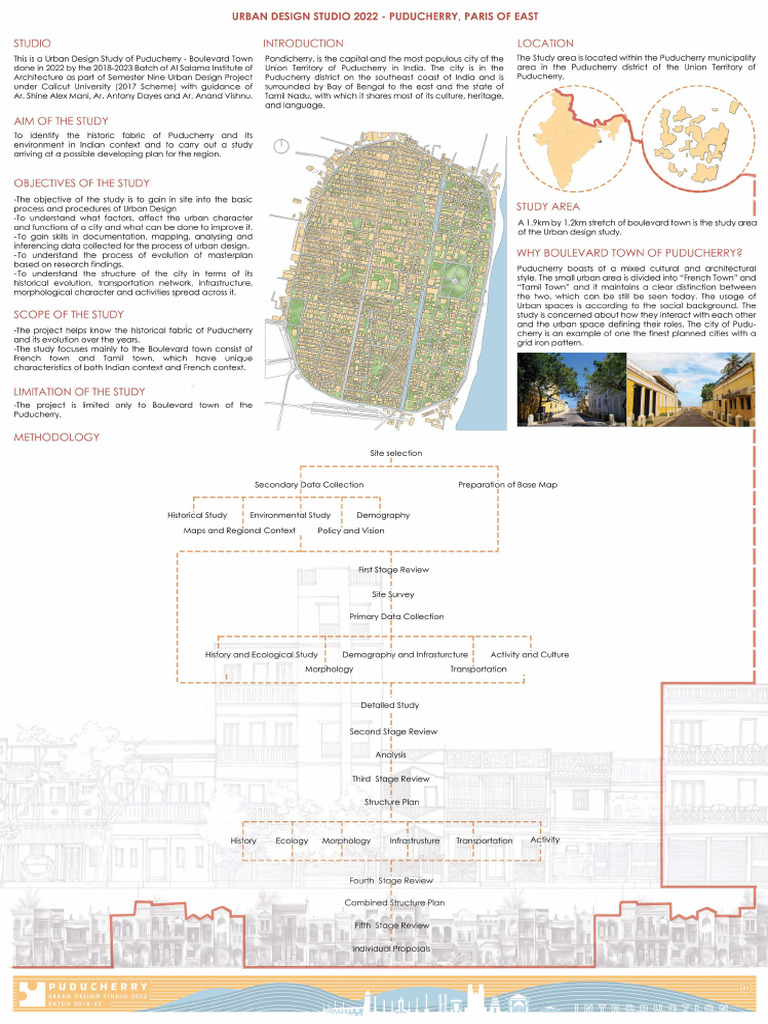 Batch 8 Urban Design - Puducherry | PDF