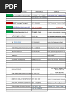 Non-Calogi Customer - Transporter - TMS Vehicle Registration Form12 ...