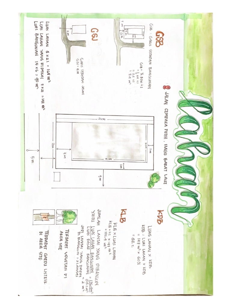 GSB Garis Sepadan Bangunan | PDF