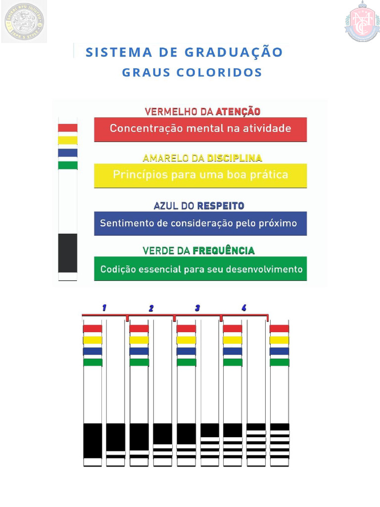 Graus Coloridos | PDF