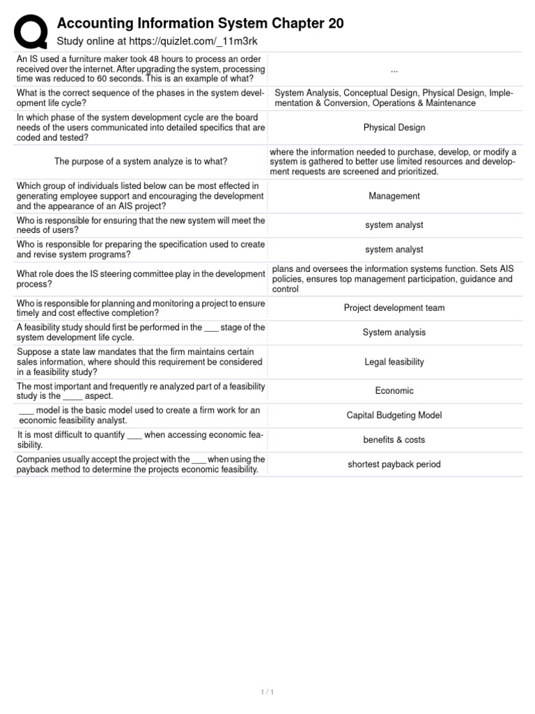 Accounting Information System Chapter 20 Questions | PDF | Information Technology | Computing