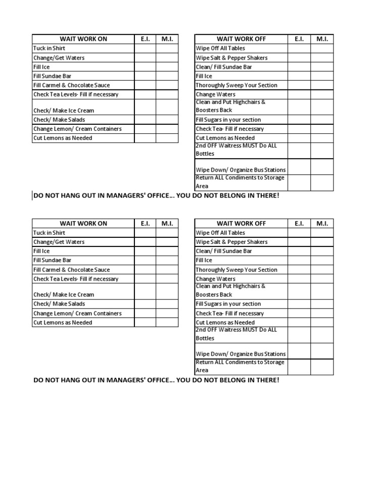 Waitstaff Duties and Checklist | PDF | Waiting Staff | Food Ingredients
