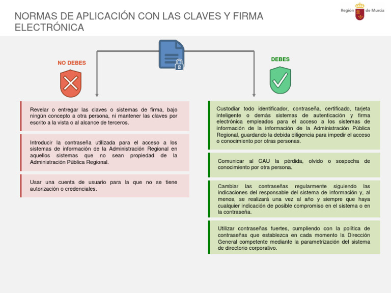 INFOGRAFIA - UD2 - C5 - T1 - Claves y Firma Electronica | PDF
