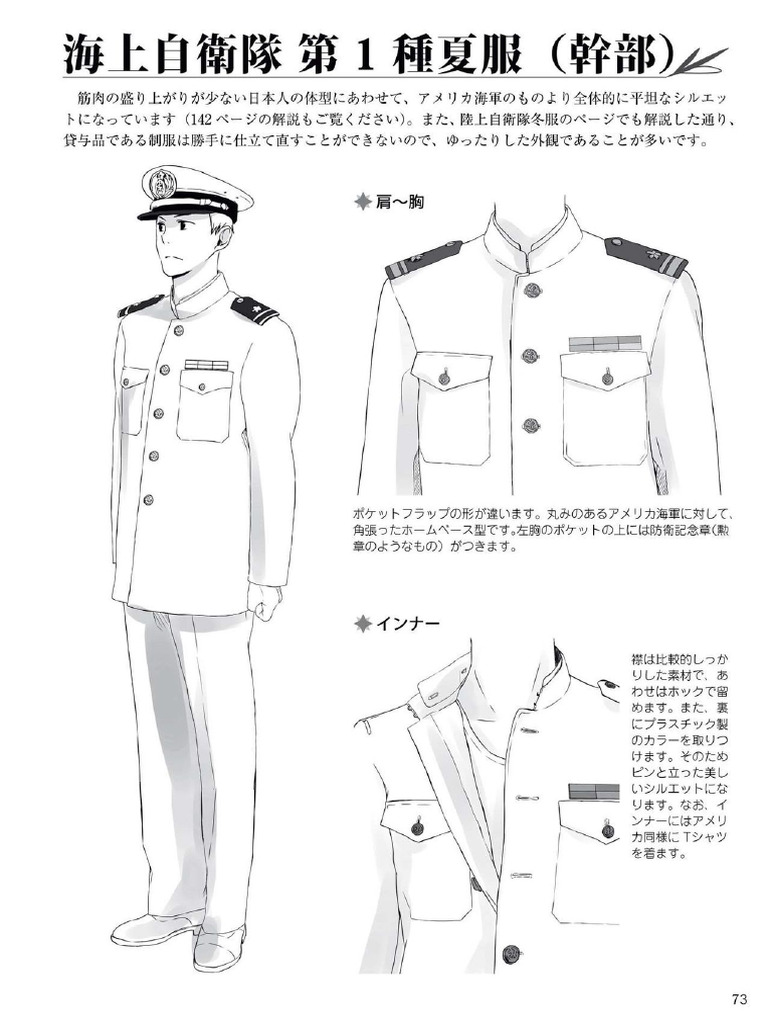 How+to+Draw+Military+Uniforms+and+Uniforms+ (CHBV) + (1) (076 100) | PDF