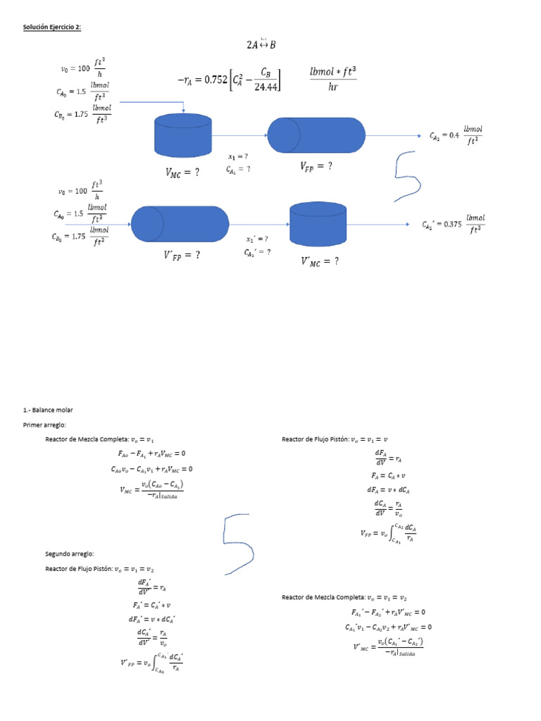 Solución Ejercicio 2 | PDF