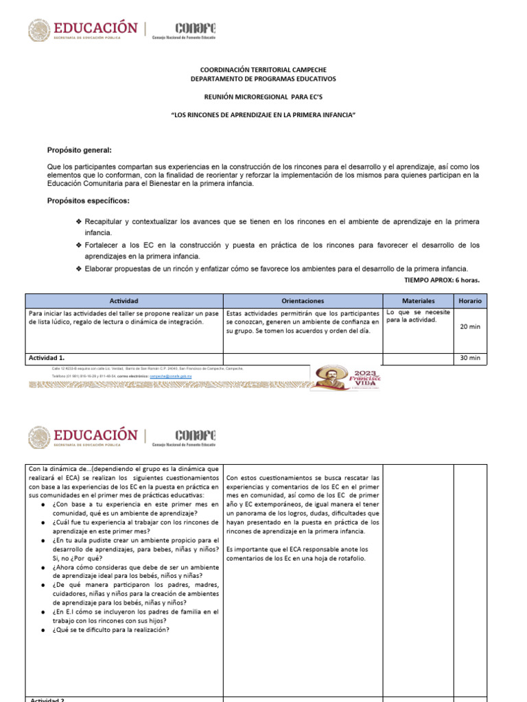 Rincones de Aprendizaje en Primaria | PDF | Aprendizaje | Educación de ...