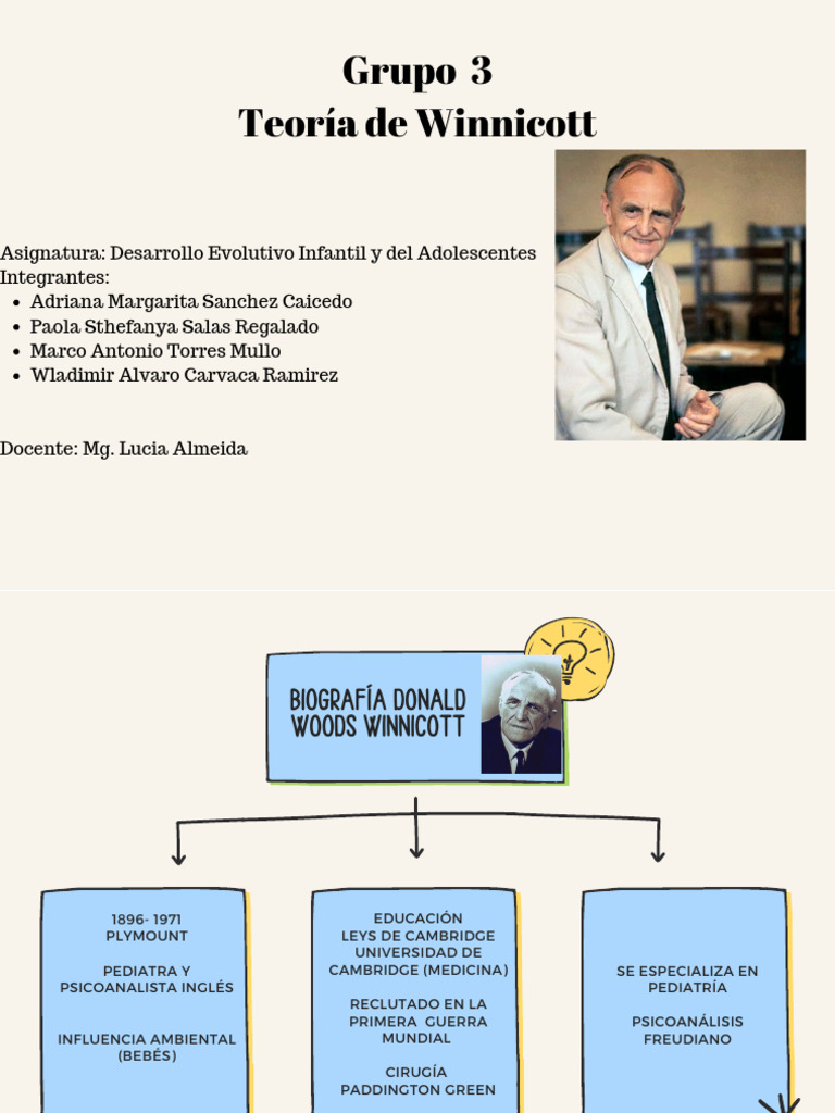 Teoría de Winnicott: Desarrollo Infantil | PDF | Sicología | Ciencias ...