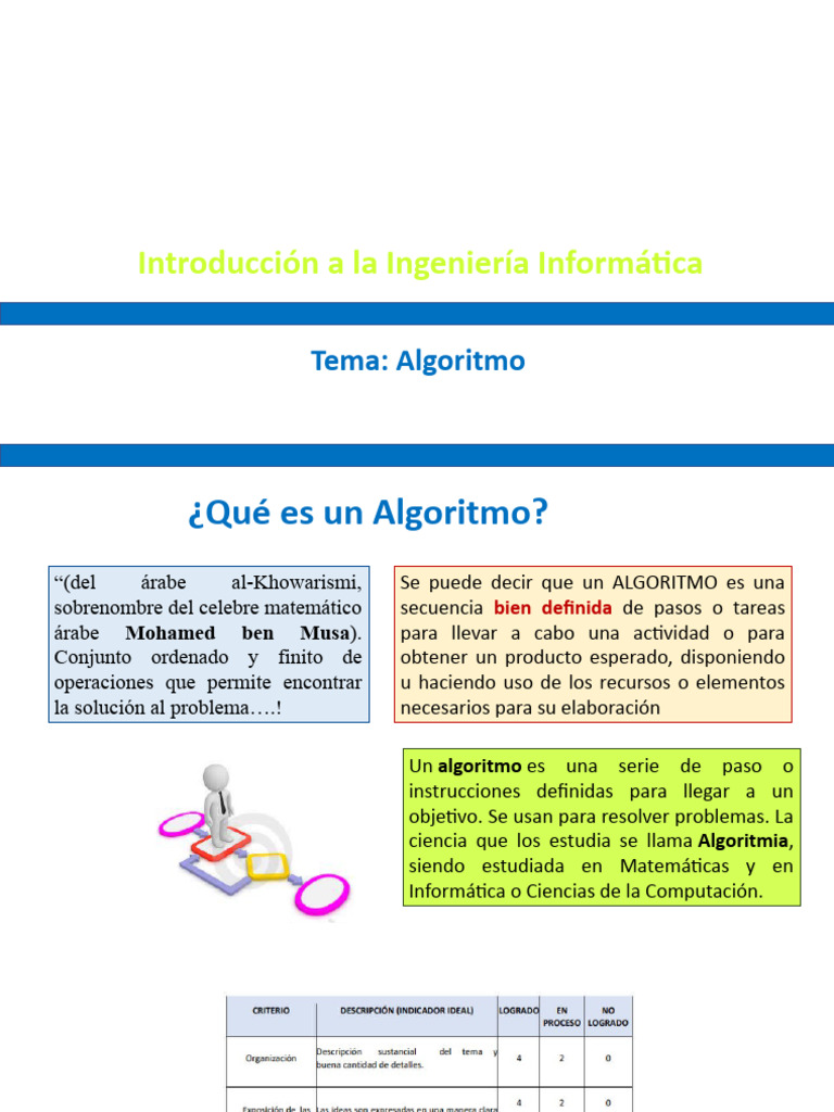 Clase Algoritmo | PDF | Algoritmos | Programación de computadoras