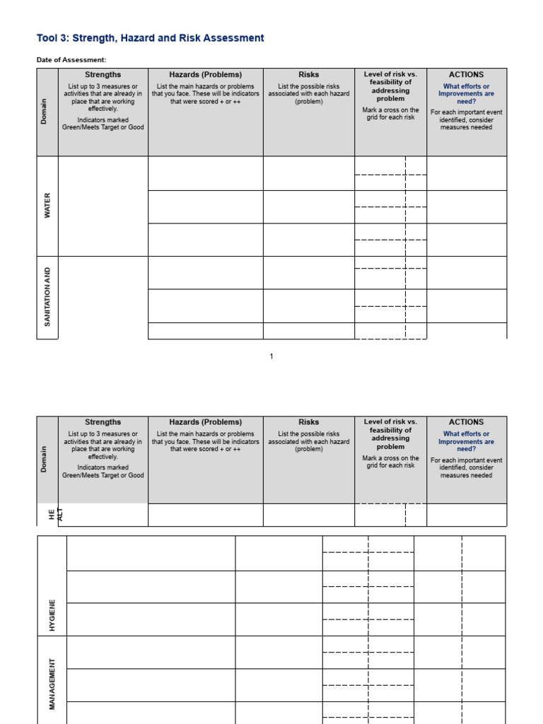 Tool 3 - Strength, Hazard and Risk Assessment | Download Free PDF ...