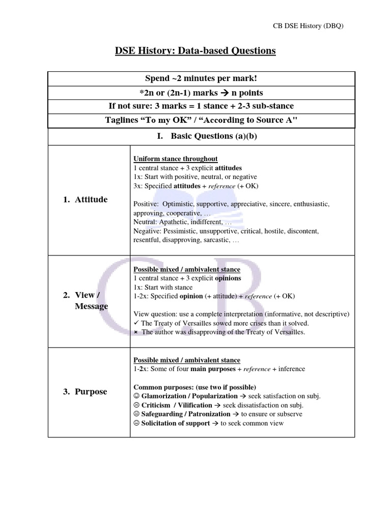DSE HistoryDBQ | PDF | Social Psychology | Psychological Concepts
