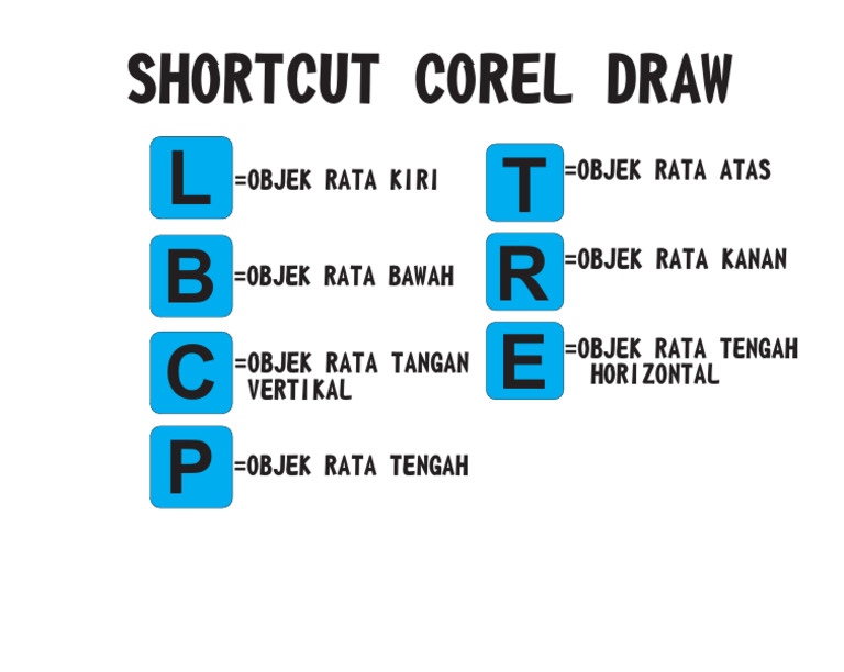 Shortcut Coreldraw | PDF