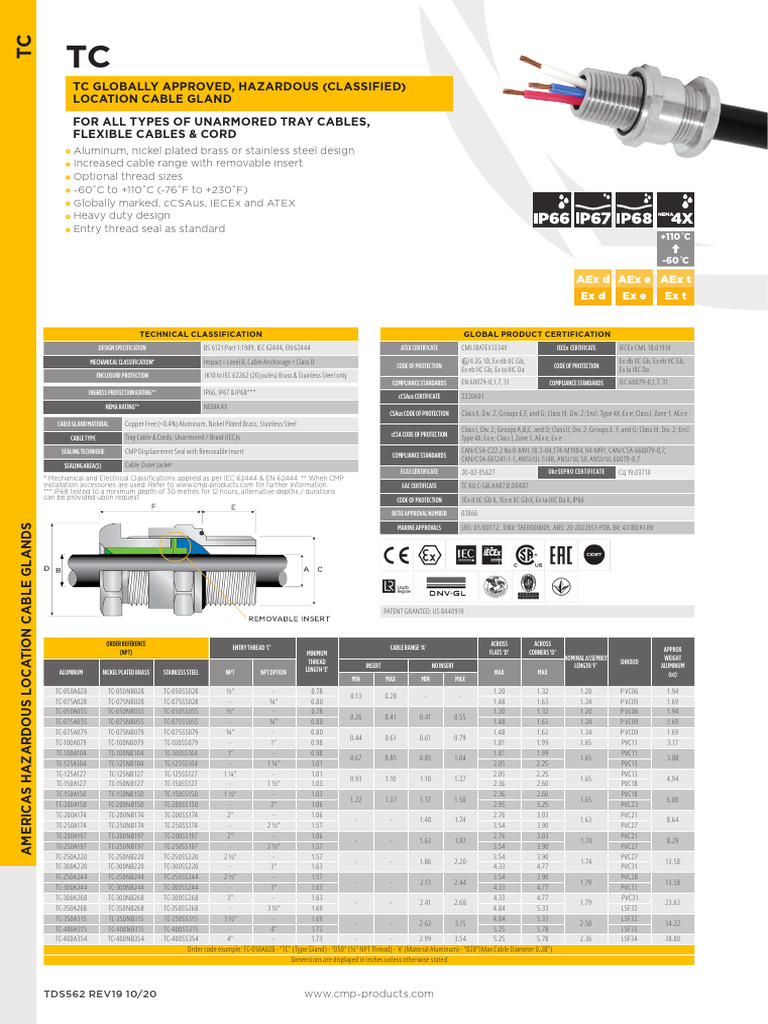 TC Connector | PDF | Manufactured Goods | Electricity