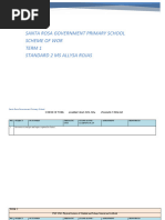 SEA Scores For Placement in Secondary Schools (2008) | PDF