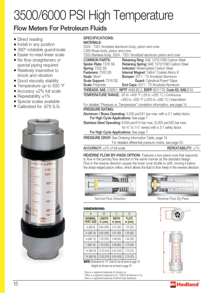 Flow Meter Data Sheet | PDF | Flow Measurement | Industrial Processes