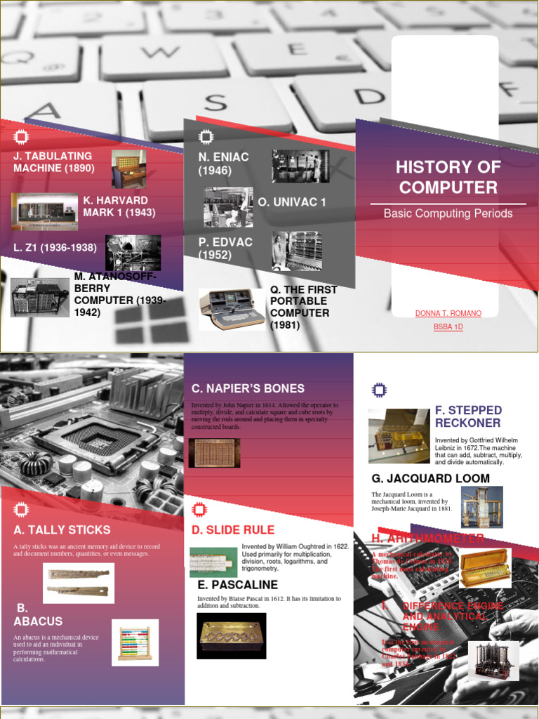 Brochure | PDF | Computer Science | Manufactured Goods