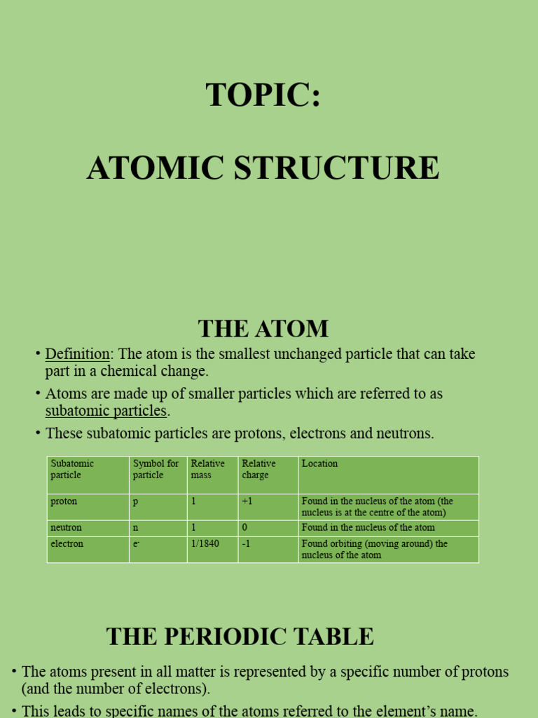 Atomic Structure | PDF