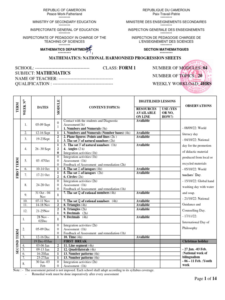 MATHEMATICS - National Harmonised Progression Sheet. 1st & Second Cycle ...