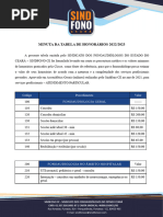 Iprf e SRT Russo - Santos 1994 PDF | PDF