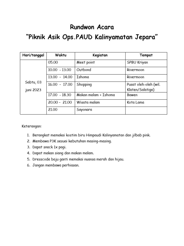 Rundown Piknik PAUD Kalinyamatan | PDF | Memasak, Makanan, & Anggur